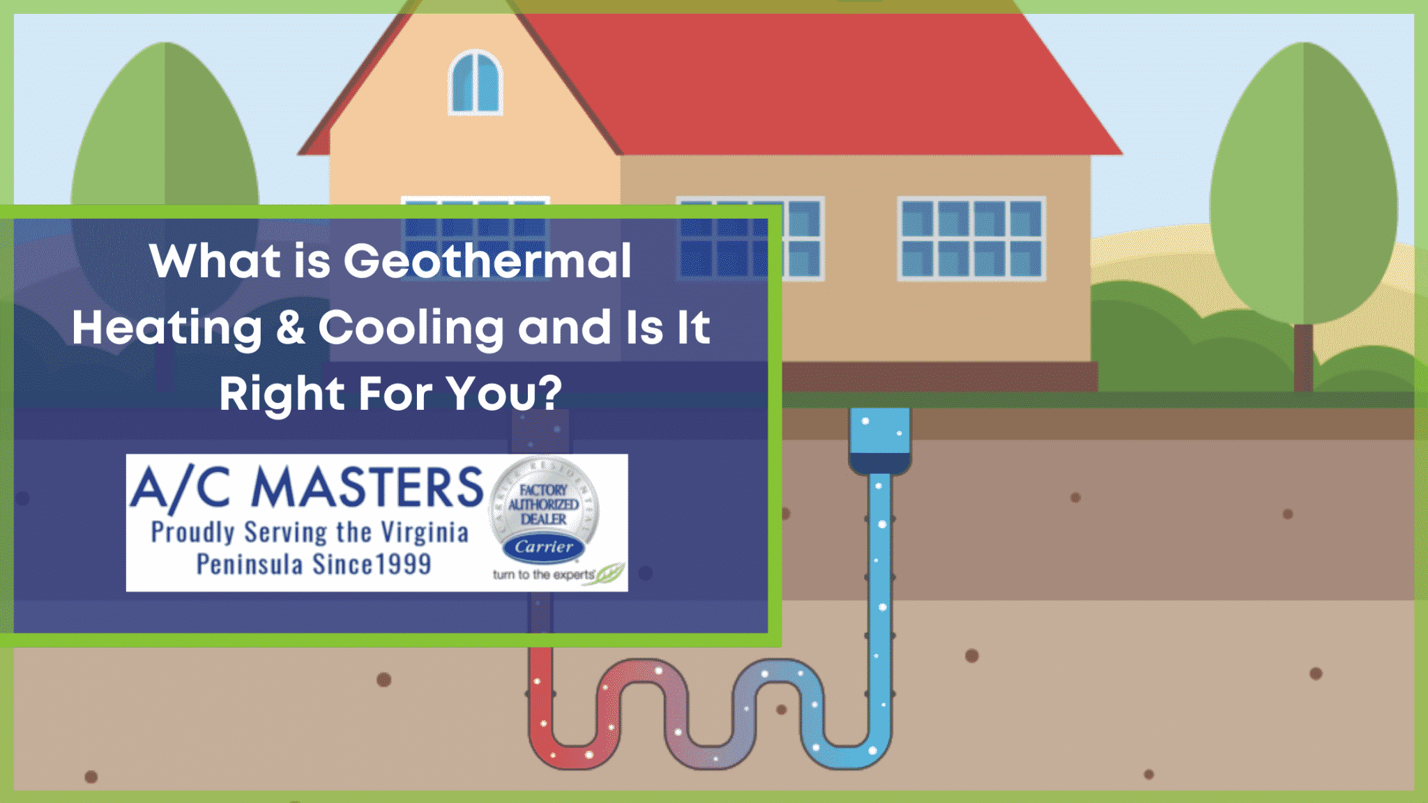 What is Geothermal Heating & Cooling and Is It Right For You? - A/C ...